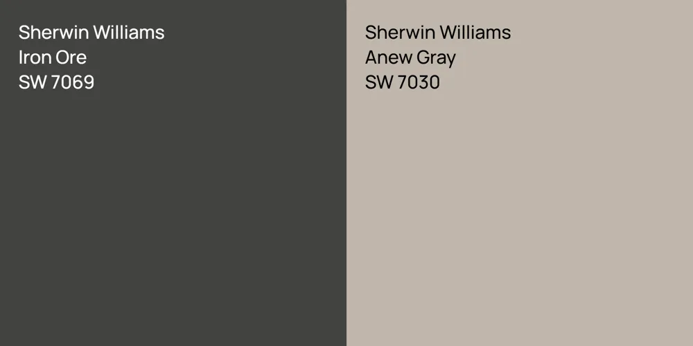 Sherwin Williams Iron Ore vs. Sherwin Williams Anew Gray comparison