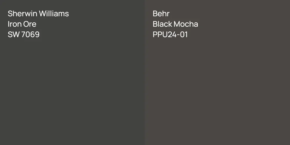 Sherwin Williams Iron Ore vs. Behr Black Mocha comparison