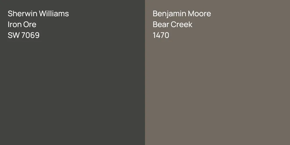 Sherwin Williams Iron Ore vs. Benjamin Moore Bear Creek comparison