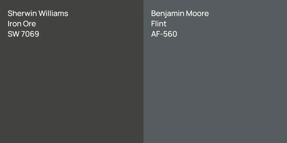 Sherwin Williams Iron Ore vs. Benjamin Moore Flint comparison
