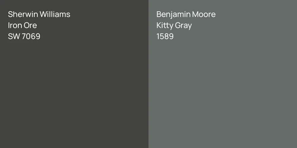 Sherwin Williams Iron Ore vs. Benjamin Moore Kitty Gray comparison