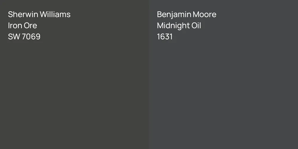 Sherwin Williams Iron Ore vs. Benjamin Moore Midnight Oil comparison