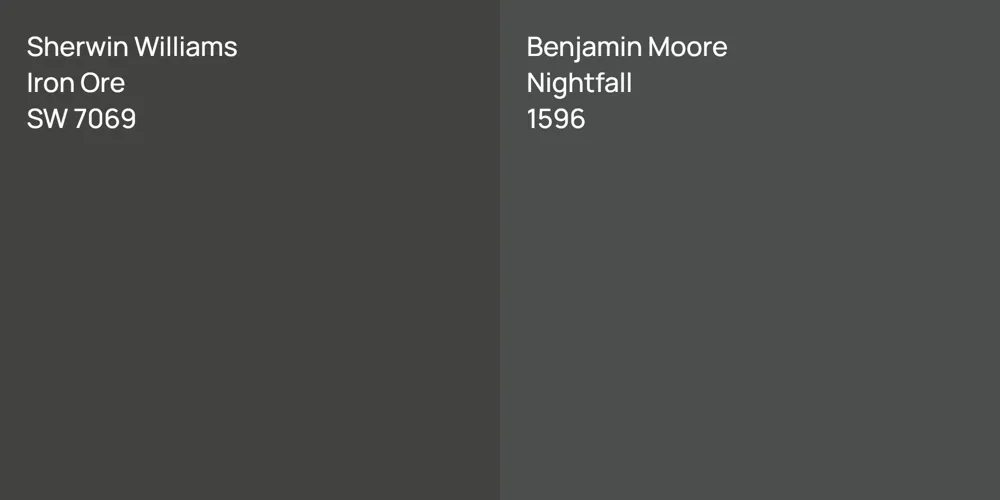 Sherwin Williams Iron Ore vs. Benjamin Moore Nightfall comparison