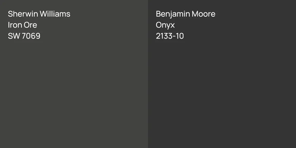 Sherwin Williams Iron Ore vs. Benjamin Moore Onyx comparison