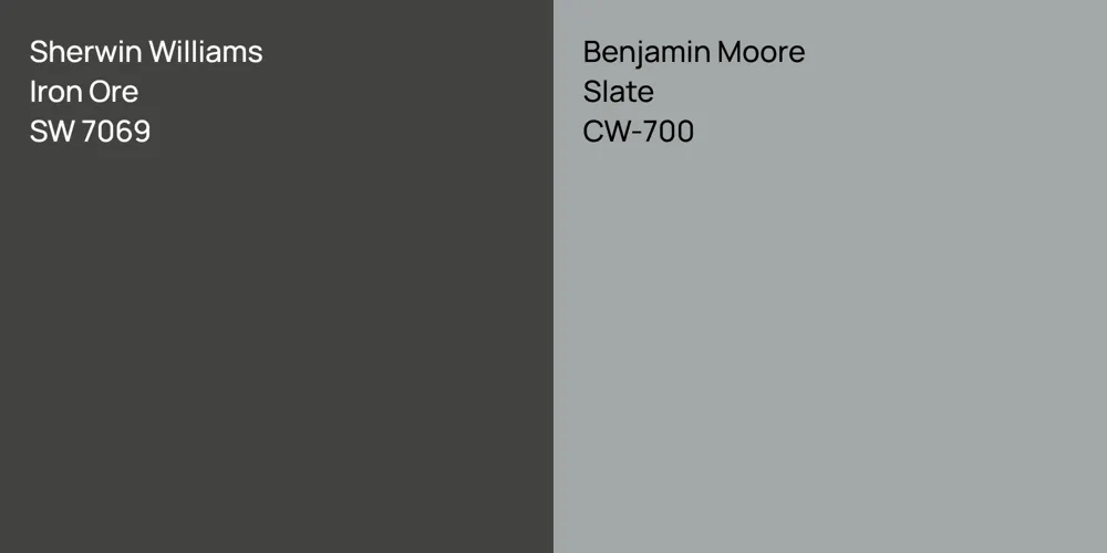 Sherwin Williams Iron Ore vs. Benjamin Moore Slate comparison