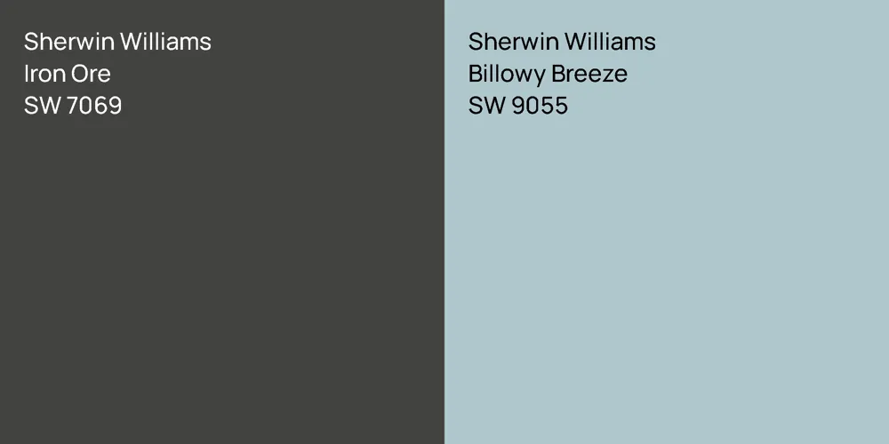 Sherwin Williams Iron Ore vs. Sherwin Williams Billowy Breeze comparison