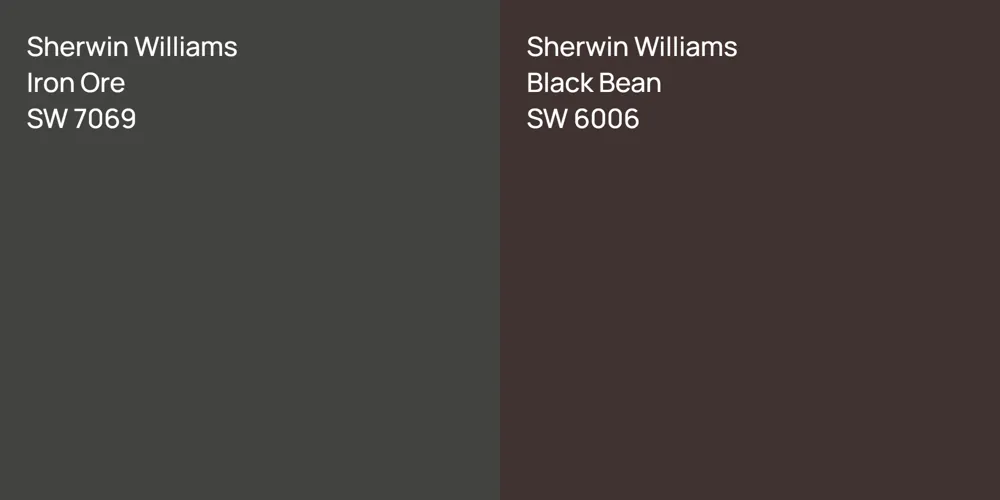 Sherwin Williams Iron Ore vs. Sherwin Williams Black Bean comparison