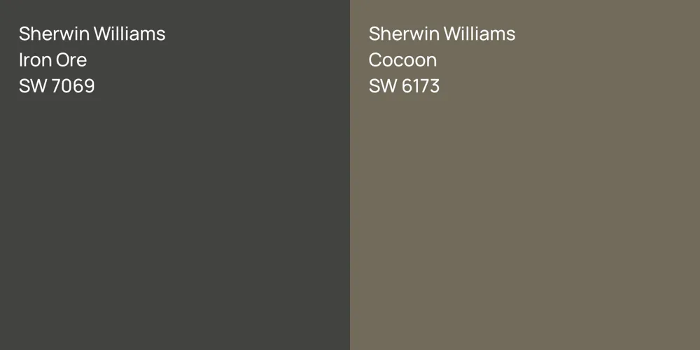 Sherwin Williams Iron Ore vs. Sherwin Williams Cocoon comparison