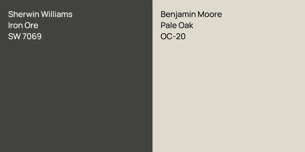 Sherwin Williams Iron Ore vs. Benjamin Moore Pale Oak comparison