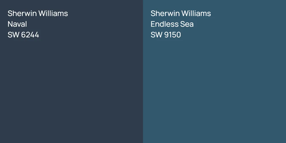 Sherwin Williams Naval vs. Sherwin Williams Endless Sea comparison