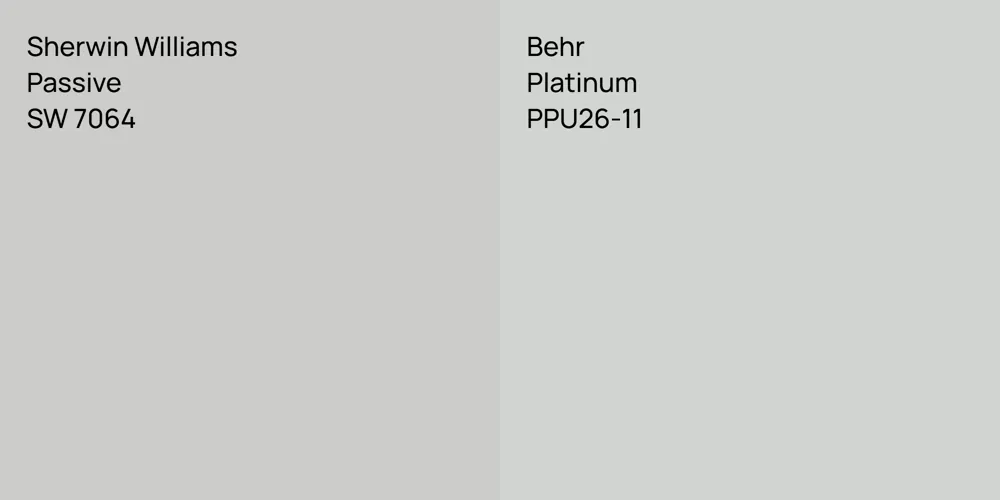 Sherwin Williams Passive vs. Behr Platinum comparison