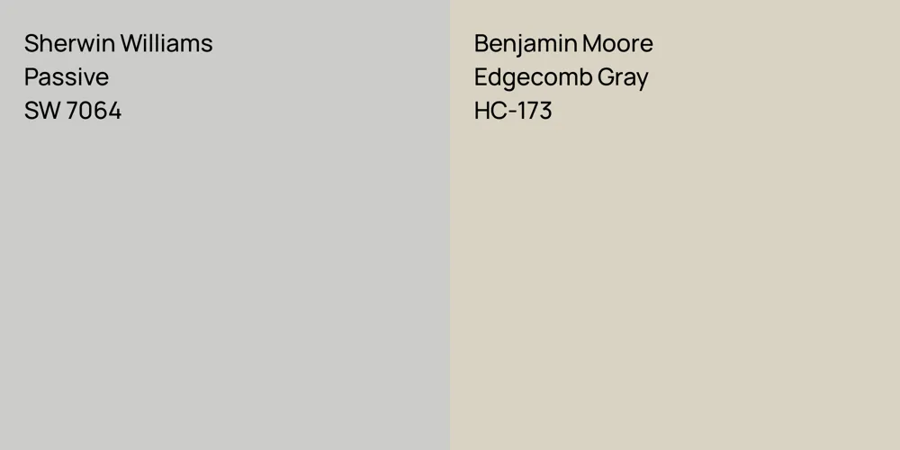 Sherwin Williams Passive vs. Benjamin Moore Edgecomb Gray comparison