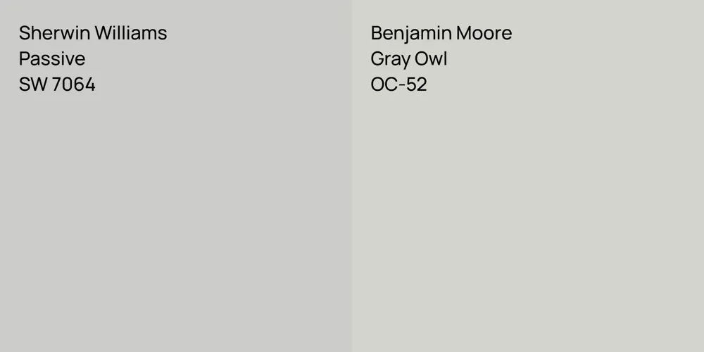 Sherwin Williams Passive vs. Benjamin Moore Gray Owl comparison