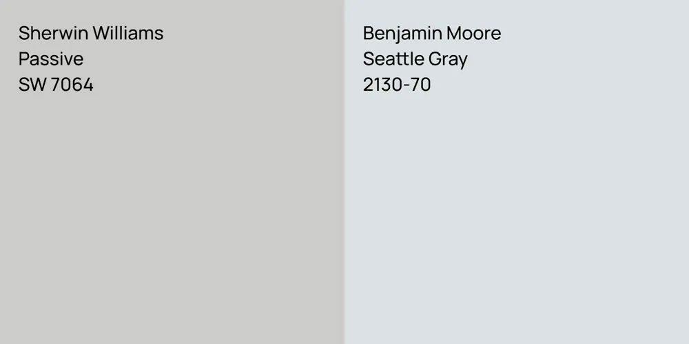 Sherwin Williams Passive vs. Benjamin Moore Seattle Gray comparison