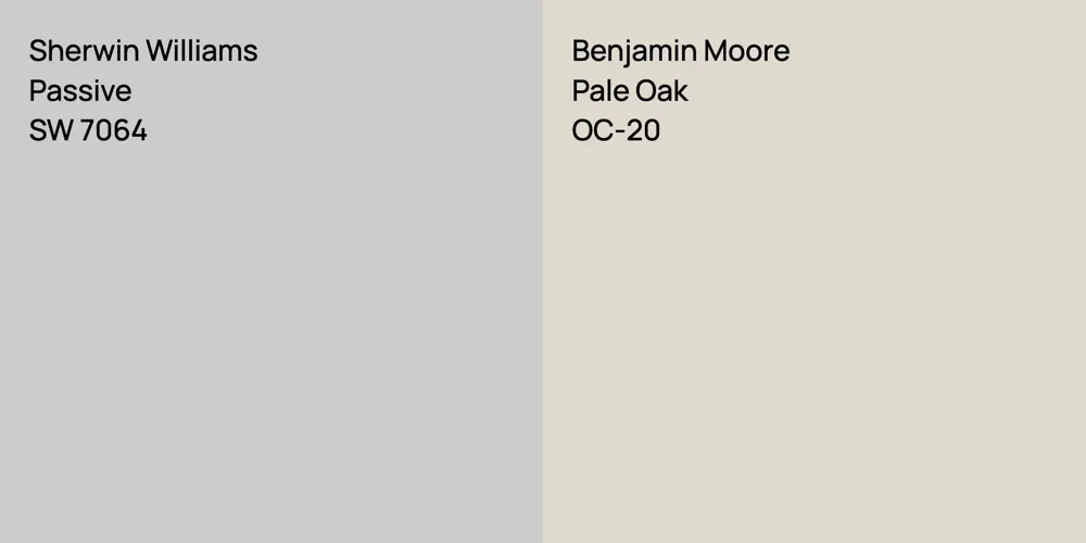 Sherwin Williams Passive vs. Benjamin Moore Pale Oak comparison