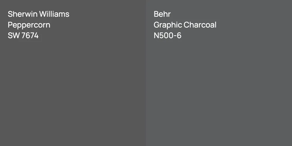 Sherwin Williams Peppercorn vs. Behr Graphic Charcoal comparison