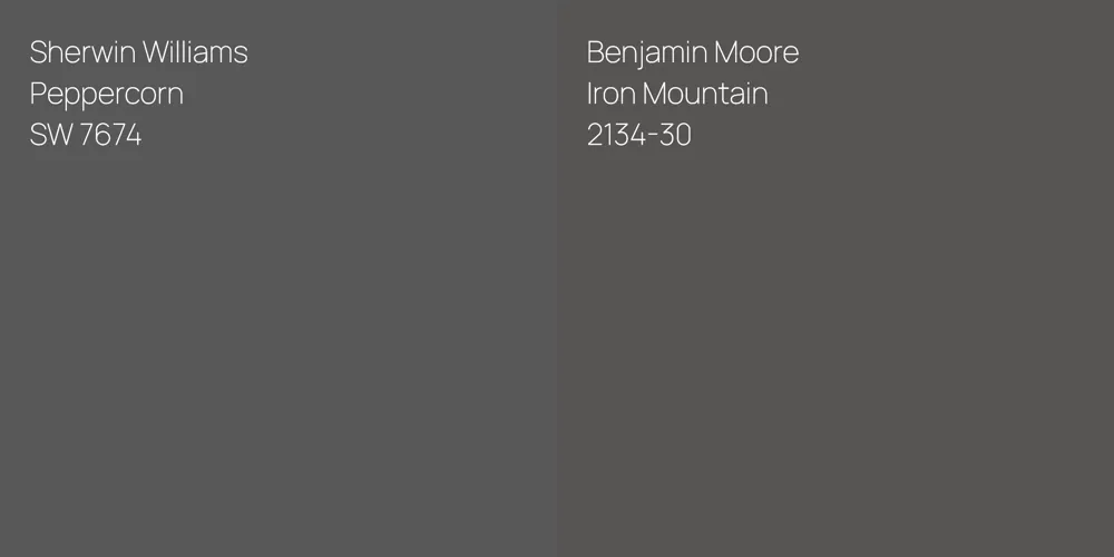 Sherwin Williams Peppercorn vs. Benjamin Moore Iron Mountain comparison