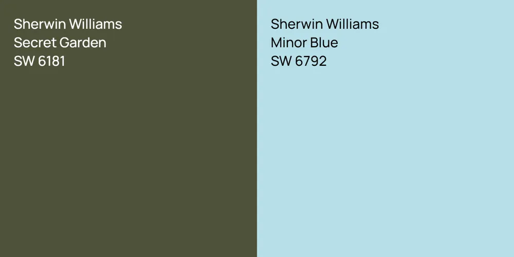 Sherwin Williams Secret Garden vs. Sherwin Williams Minor Blue comparison