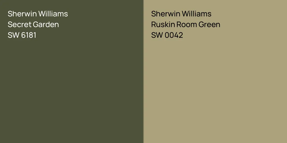Sherwin Williams Secret Garden vs. Sherwin Williams Ruskin Room Green ...
