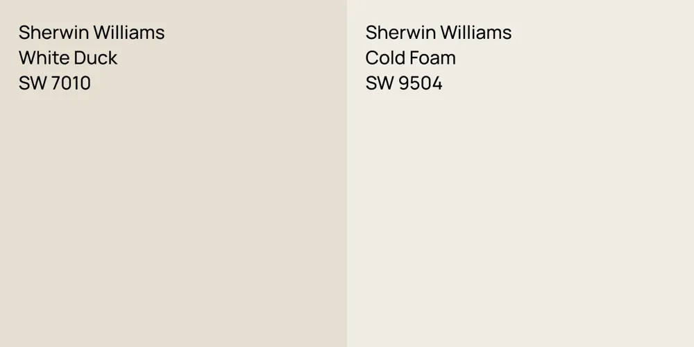 Sherwin Williams White Duck vs. Sherwin Williams Cold Foam comparison