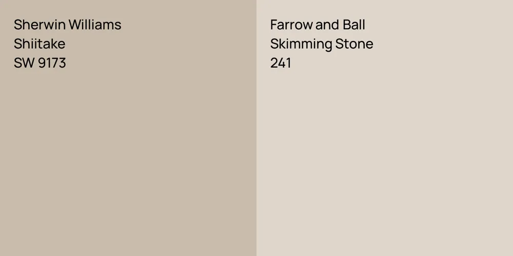 Sherwin Williams Shiitake vs. Farrow and Ball Skimming Stone comparison