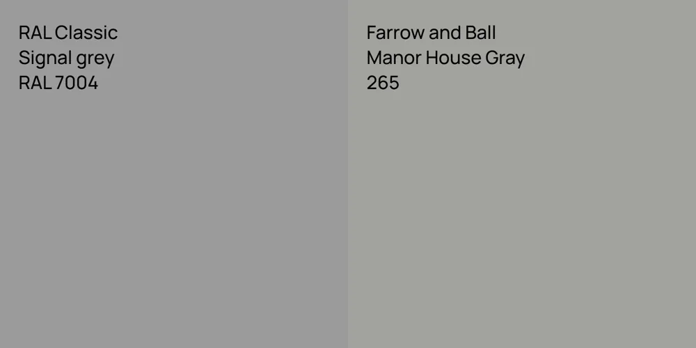 RAL Classic Signal grey vs. Farrow and Ball Manor House Gray comparison