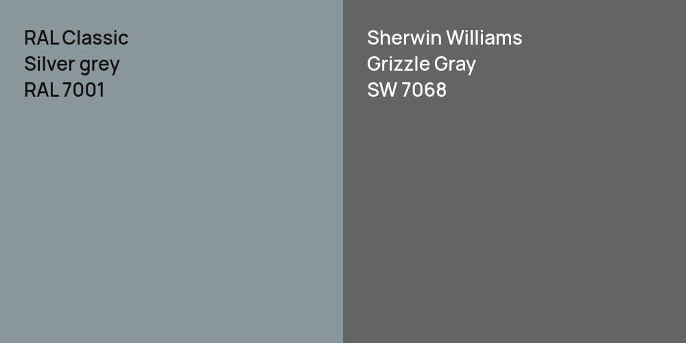RAL Classic Silver grey vs. Sherwin Williams Grizzle Gray comparison