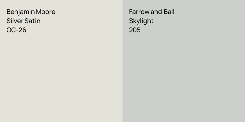 Benjamin Moore Silver Satin vs. Farrow and Ball Skylight comparison