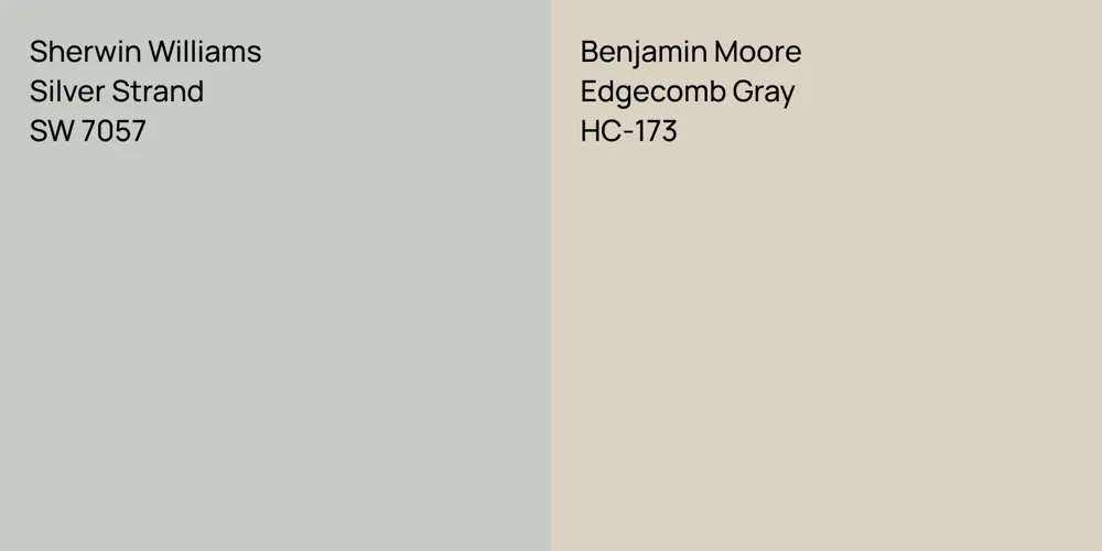 Sherwin Williams Silver Strand vs. Benjamin Moore Edgecomb Gray comparison