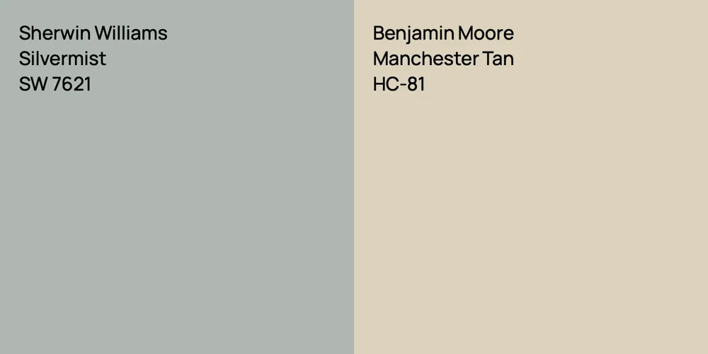 Sherwin Williams Silvermist vs. Benjamin Moore Manchester Tan comparison