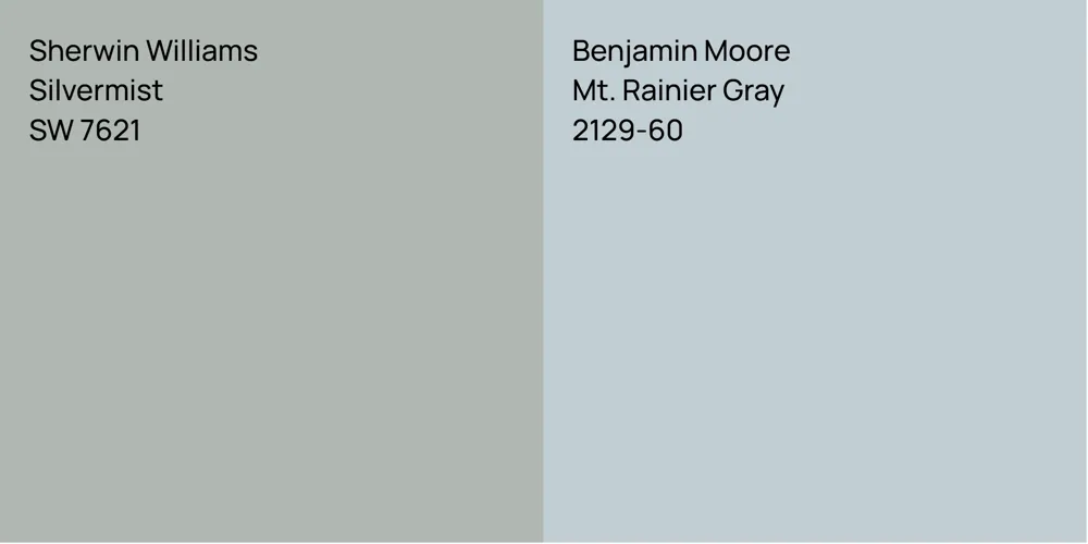 Sherwin Williams Silvermist vs. Benjamin Moore Mt. Rainier Gray comparison