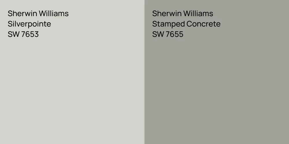 Sherwin Williams Silverpointe vs. Sherwin Williams Stamped Concrete comparison
