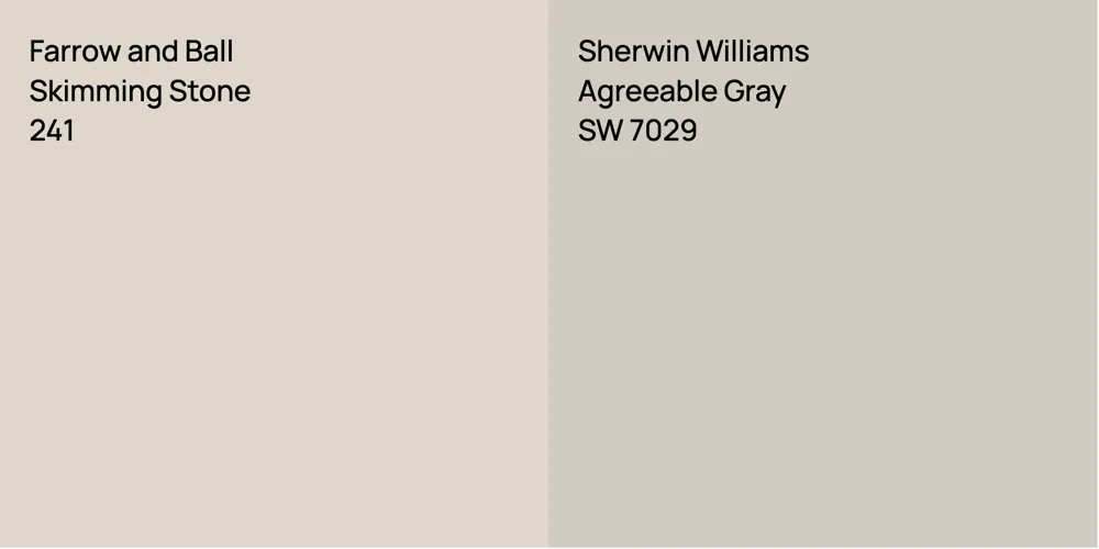 Farrow and Ball Skimming Stone vs. Sherwin Williams Agreeable Gray comparison
