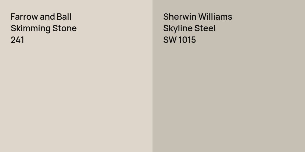 Farrow and Ball Skimming Stone vs. Sherwin Williams Skyline Steel comparison