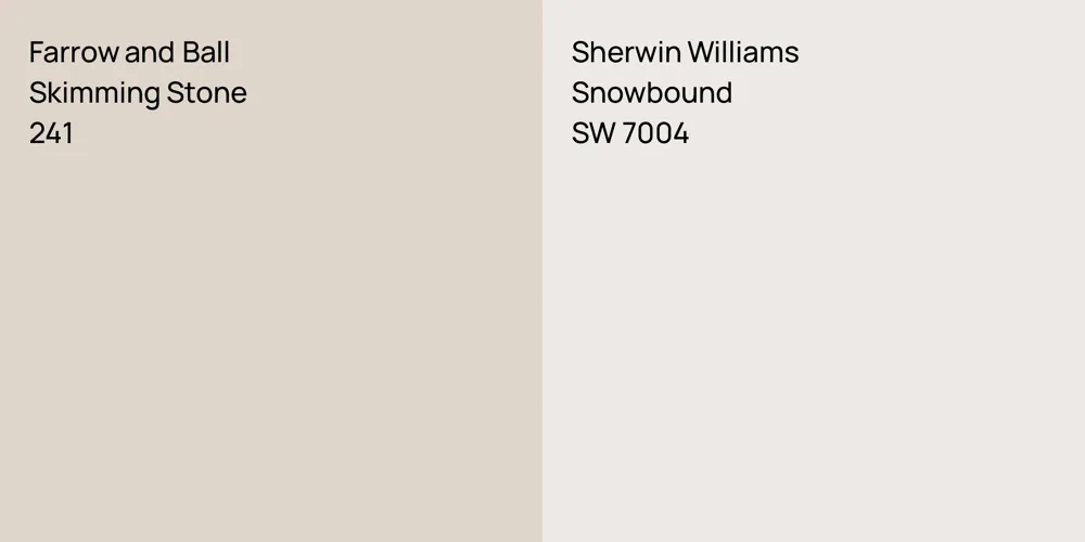 Farrow and Ball Skimming Stone vs. Sherwin Williams Snowbound comparison