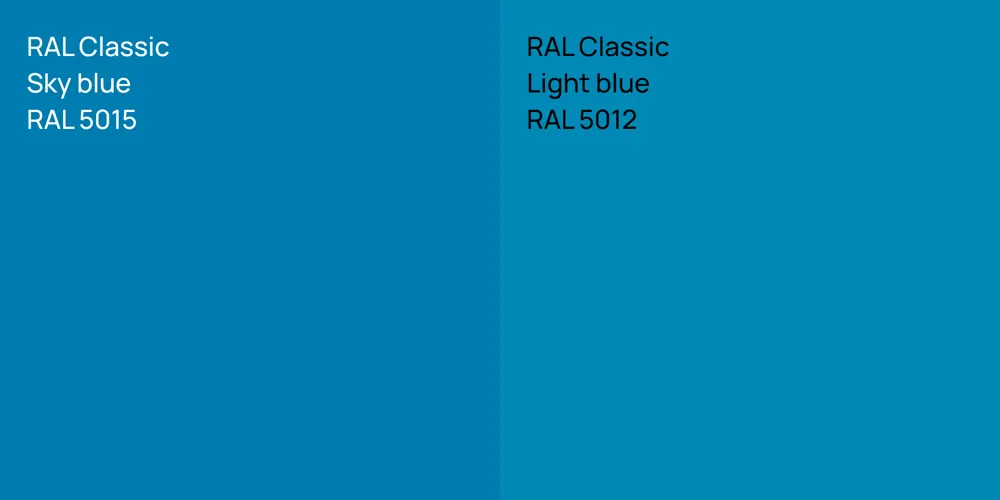RAL Classic Sky blue vs. RAL Classic Light blue comparison