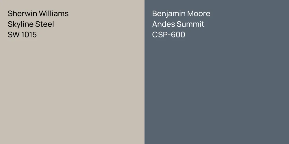 Sherwin Williams Skyline Steel vs. Benjamin Moore Andes Summit comparison