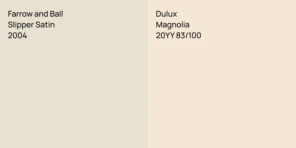 Farrow and Ball Slipper Satin vs. Dulux Magnolia comparison