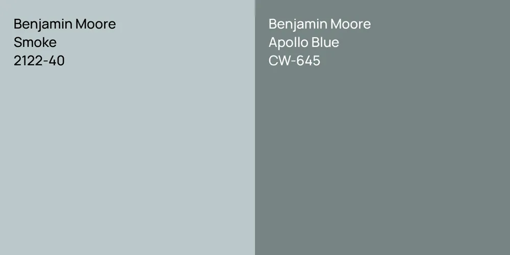 Benjamin Moore Smoke vs. Benjamin Moore Apollo Blue comparison