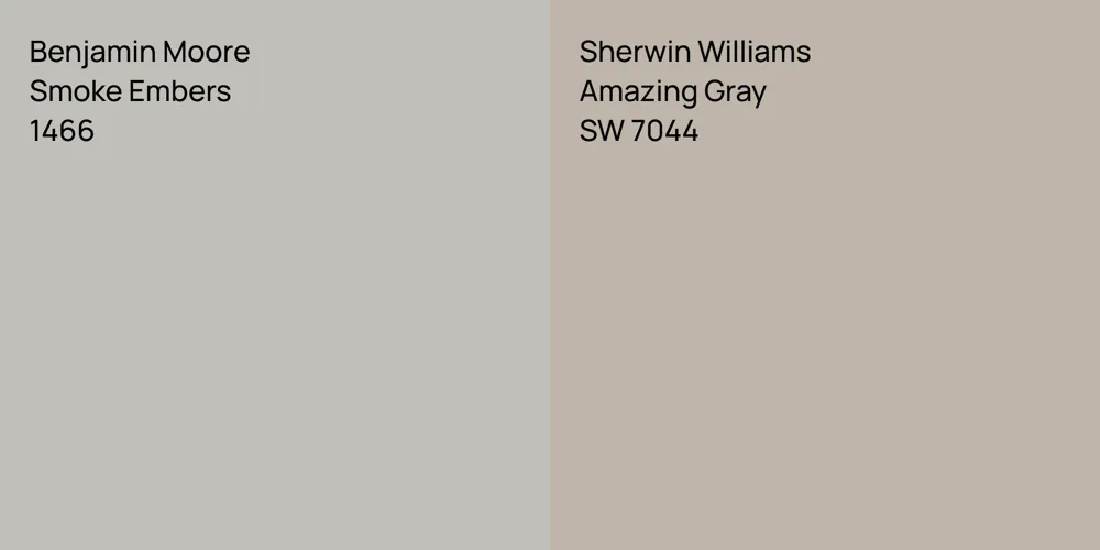 Benjamin Moore Smoke Embers vs. Sherwin Williams Amazing Gray comparison