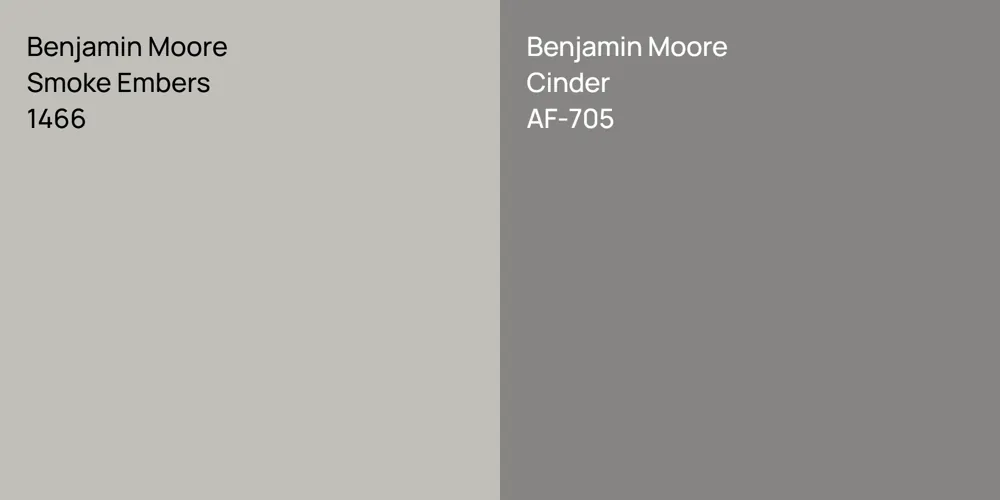 Benjamin Moore Smoke Embers vs. Benjamin Moore Cinder comparison