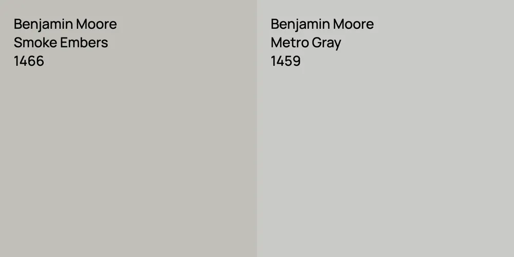 Benjamin Moore Smoke Embers vs. Benjamin Moore Metro Gray comparison