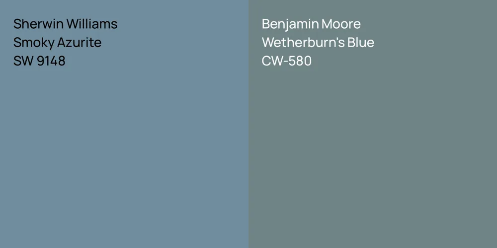 Sherwin Williams Smoky Azurite vs. Benjamin Moore Wetherburn's Blue comparison