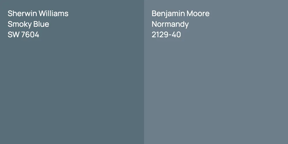 Sherwin Williams Smoky Blue vs. Benjamin Moore Normandy comparison
