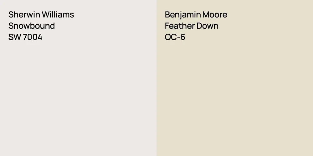 Sherwin Williams Snowbound vs. Benjamin Moore Feather Down comparison