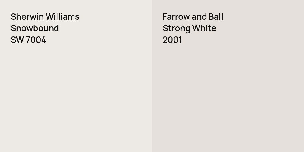 Sherwin Williams Snowbound vs. Farrow and Ball Strong White comparison