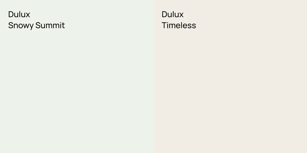 Dulux Snowy Summit vs. Dulux Timeless comparison