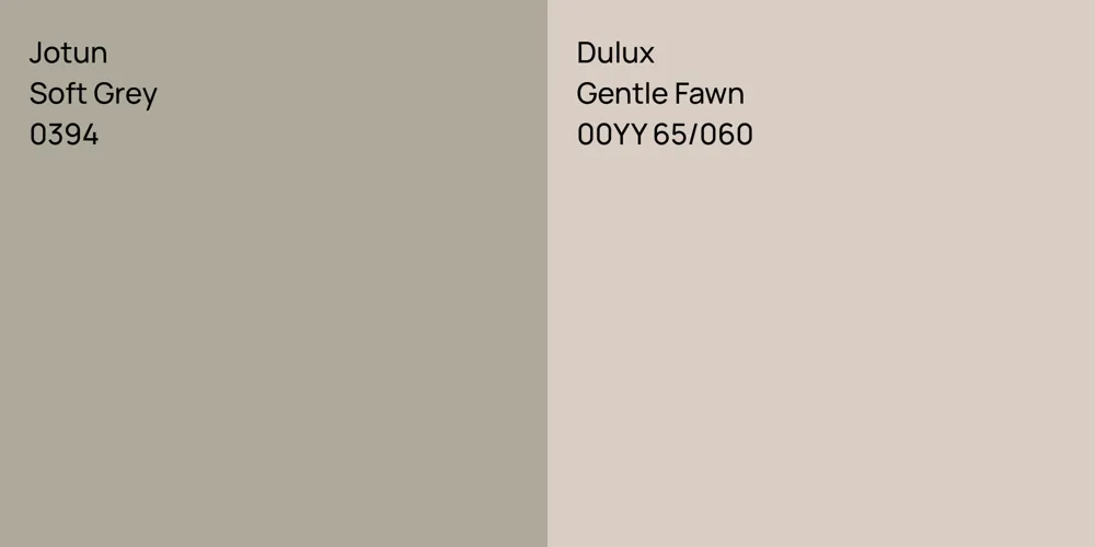 Jotun Soft Grey vs. Dulux Gentle Fawn comparison