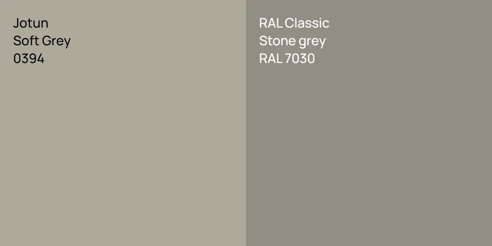 Jotun Soft Grey vs. RAL Classic Stone grey comparison
