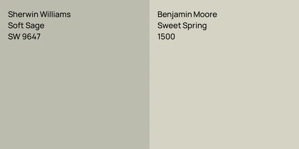 Sherwin Williams Soft Sage vs. Benjamin Moore Sweet Spring comparison